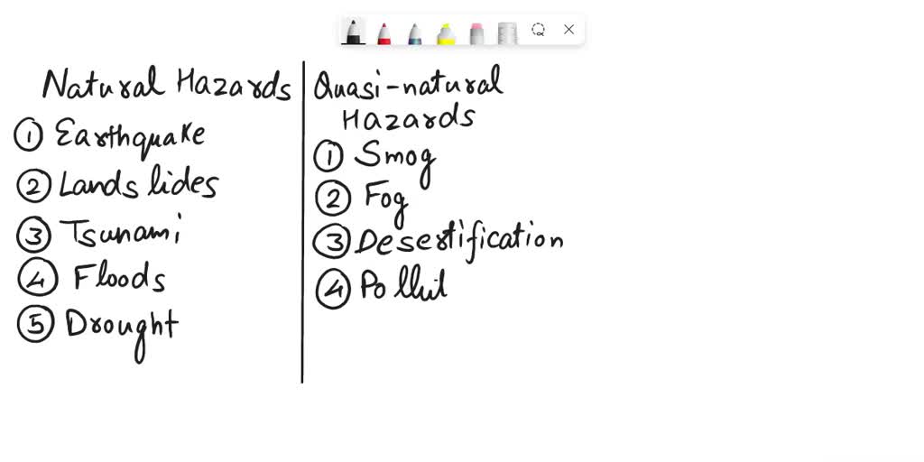 SOLVED: Below is showing 10 hazards, identify atleast 5 hazards and ... SOLVED: Below is showing 10 hazards, identify atleast 5 hazards and ...