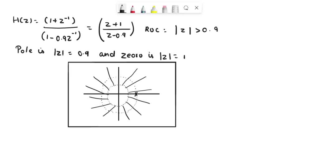 SOLVED: Problem #1 Match with an arrow the Pole-Zero Pattern of a causal discrete-time filter to ...