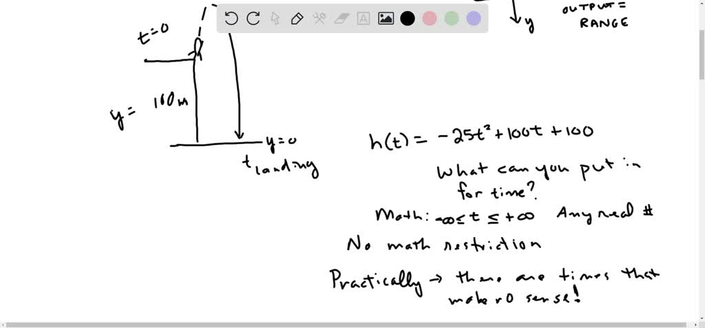 SOLVED: A small rocket is launched vertically upward from the edge of a cliff 100 ft off the ...