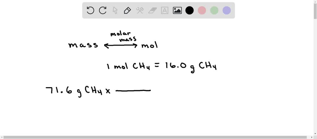 Ch4 Molar Mass Methane Emissions Decreased In Fossil Fuel Exploitation