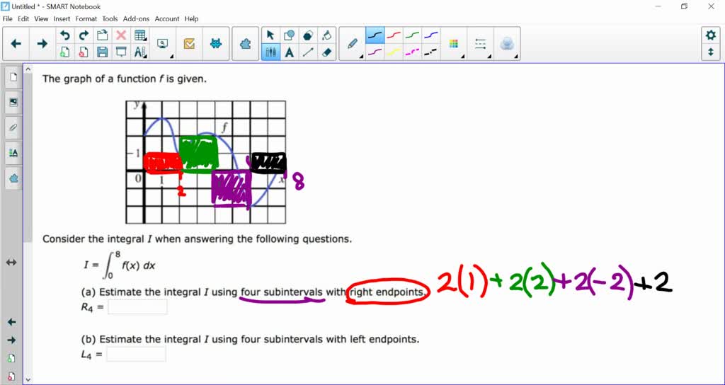 SOLVED: The graph of a function f is given. Consider the integral when ...