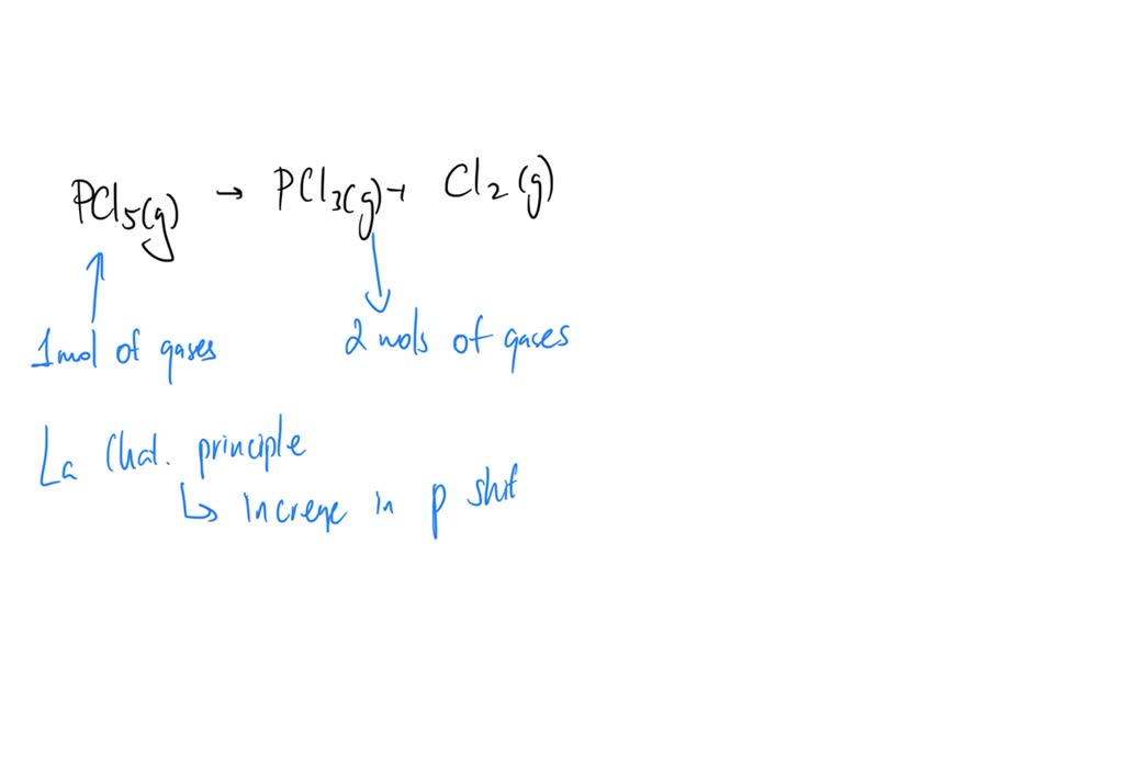Solved The Reaction Below Shows That The Dissociation Of Gaseous