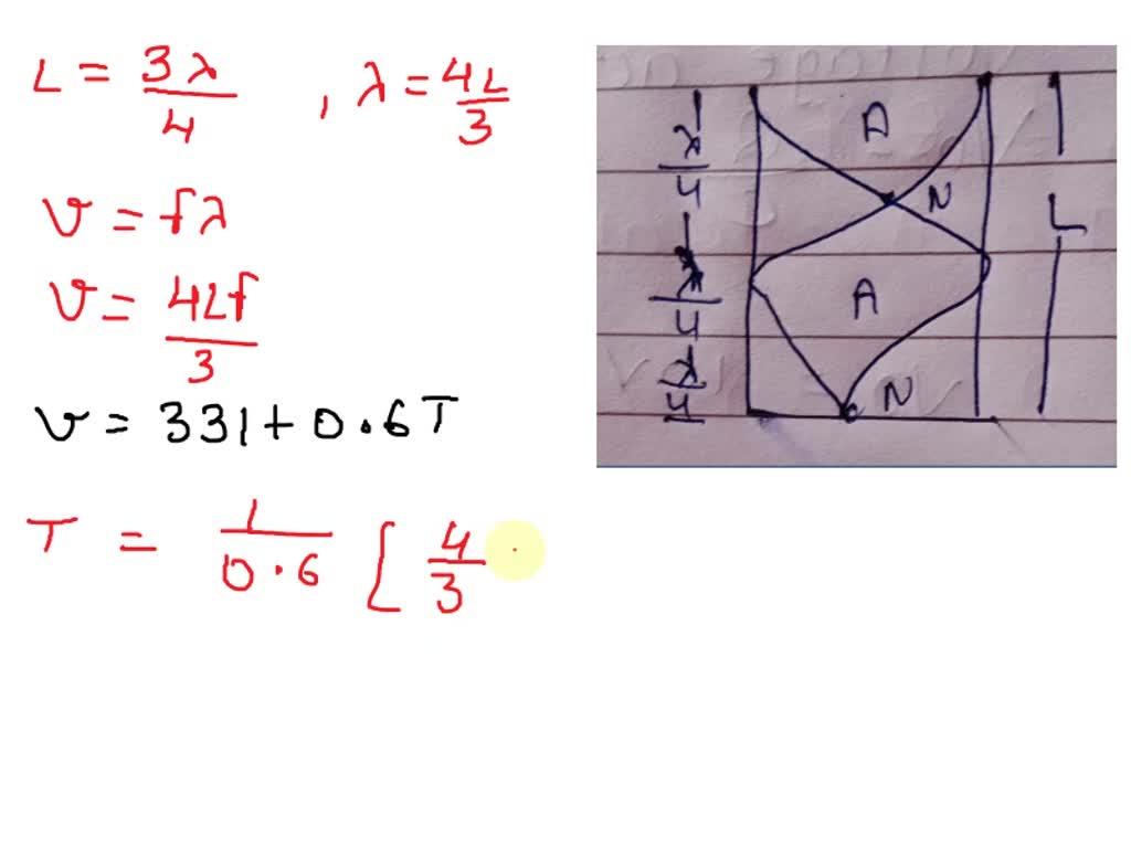 SOLVED:standing wave with frequency of 547 Hz Is formed In an alr ...