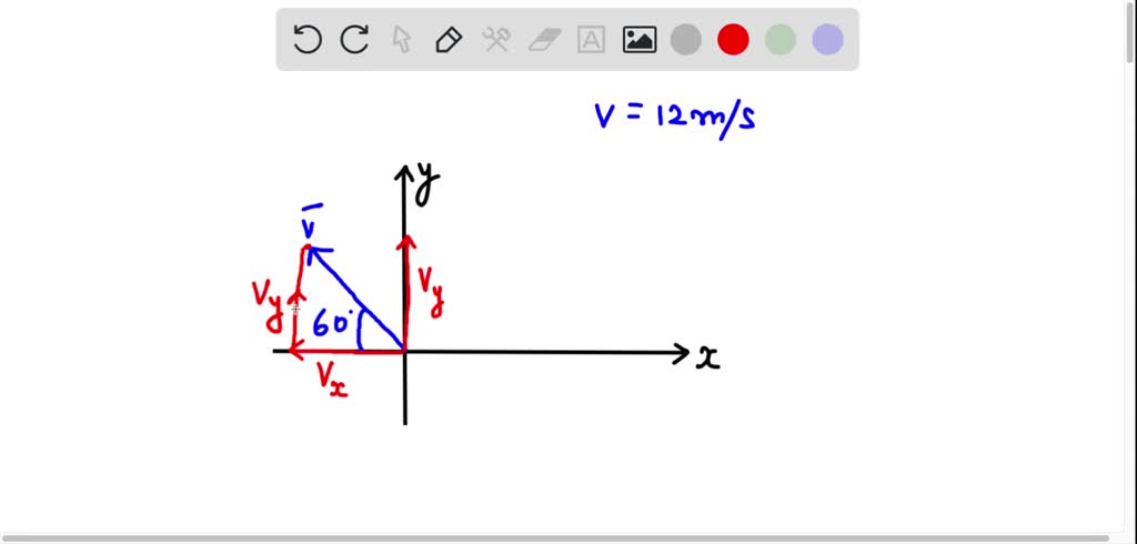 SOLVED: Consider a particle with initial velocity v⃗ → that has magnitude 12.0 m/s and is ...