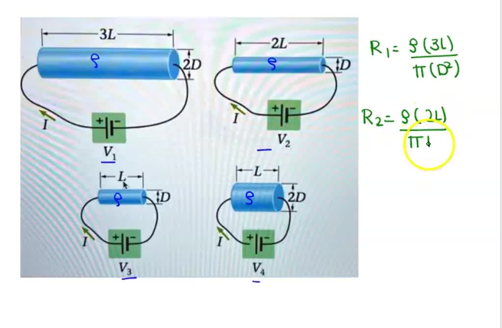 SOLVED: Question 1: The four conducting cylinders shown in the figure are all made of the same ...