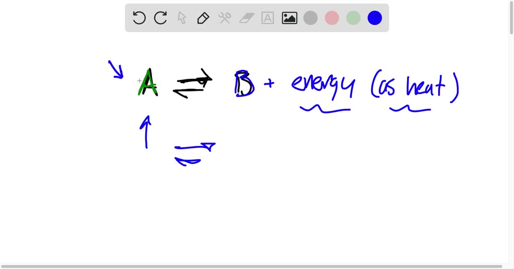 Solved Will Increasing The Temperature Of The Reaction Affect The 5218