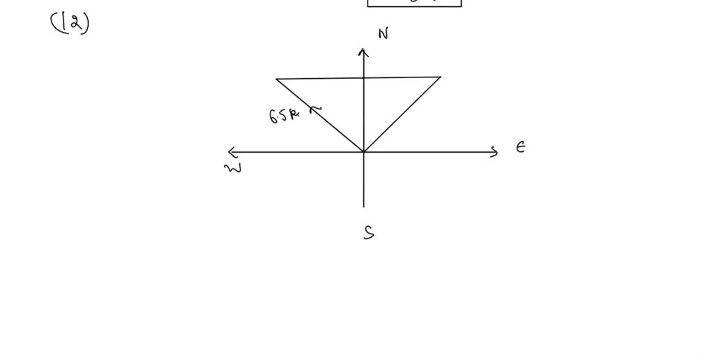 SOLVED: Two vectors are given by A = 4i + 3j and B = 3j. Find: A-B, the ...