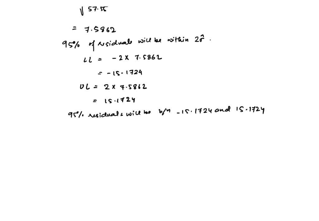 Solved Consider The Anova Table That Follows A Determine The