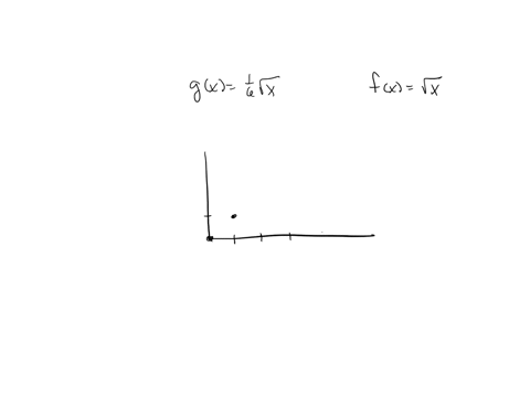 The graph of the reciprocal parent function, f(x) = (1)/(x), is shifted ...