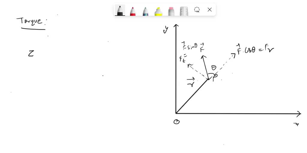 SOLVED: State the equation for magnitude of torque and explain various ...