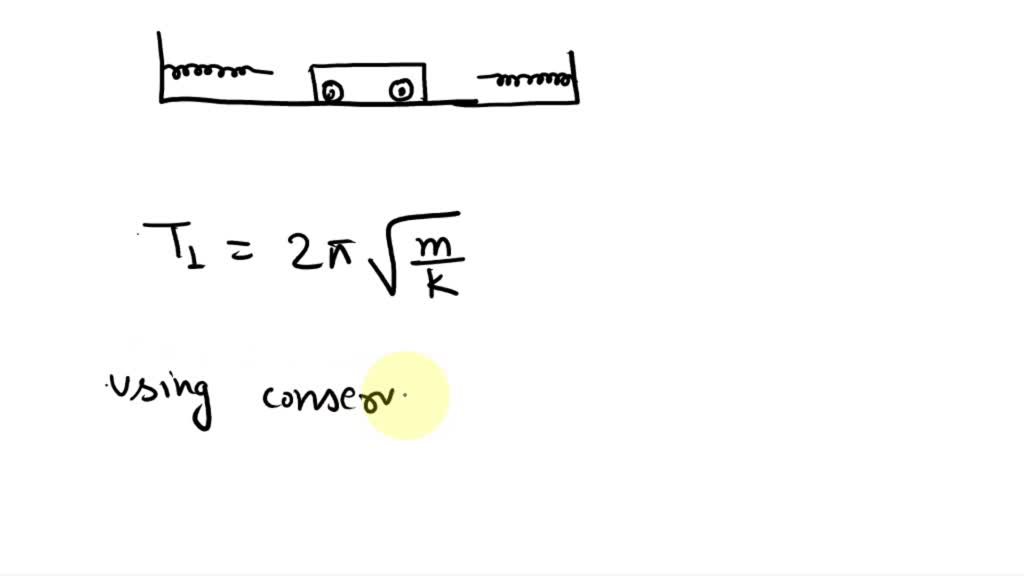 SOLVED: Derive the expression for the period of the motion of the cart ...