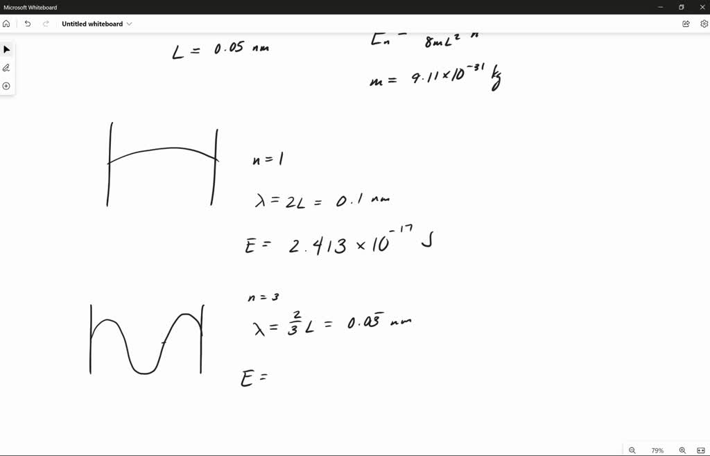 SOLVED: The four graphs below represent wave functions of an electron ...