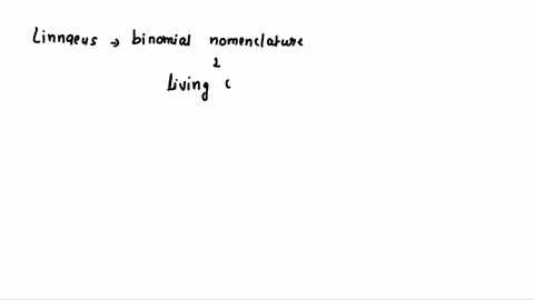 SOLVED: The system for classifying and naming organisms was first ...