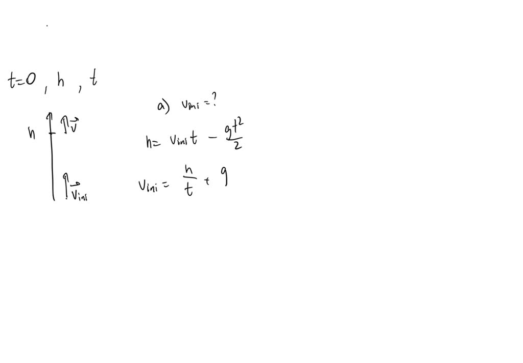 SOLVED: At time t = 0, a student throws a set of keys vertically upward ...