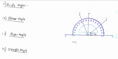 What is acute angle and how many types of angeles are there...