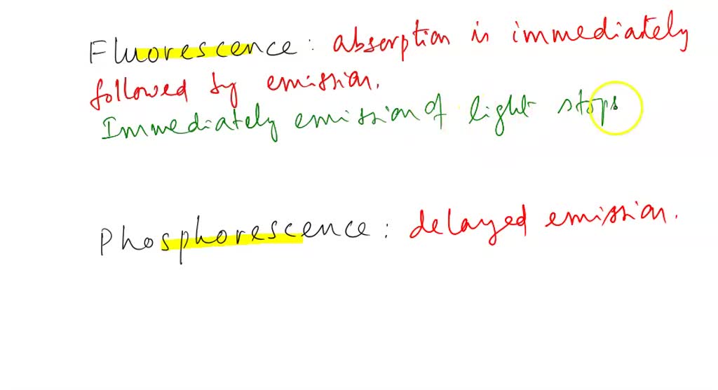 SOLVED: (a) Explain the difference between fluorescence and phosphorescence using a Jablonski ...
