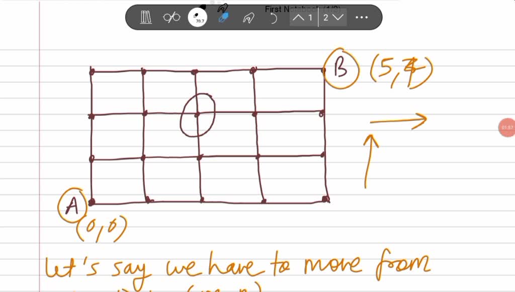 SOLVED: Q1) Consider the grid of points shown here. Suppose that ...