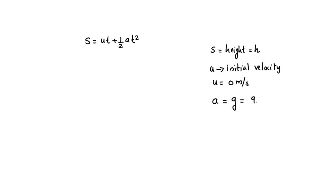 SOLVED: What is the distance fallen after 4 s for a freely falling ...