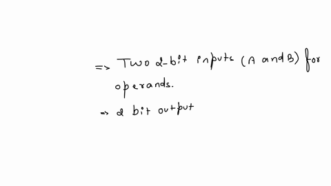 Q.8 Design a 2-bit 8-operations Arithmetic Logic Unit (ALU)...
