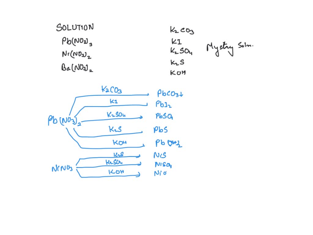 SOLVED: Use the solubility interactive to determine whether precipitate ...