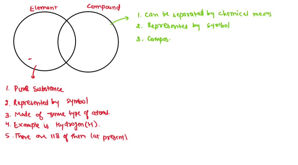 SOLVED: 'please pasagot po kailangan lang po jective. Compare and ...
