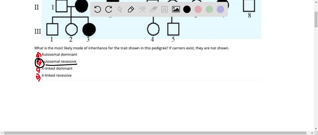 SOLVED: II What is the most likely mode of inheritance for the trait shown in this pedigree? If ...