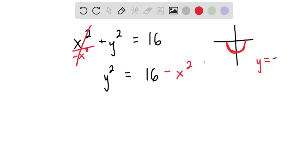 SOLVED: Find a function whose graph is the given curve: The bottom half of the circle x2 + Y =16 ...