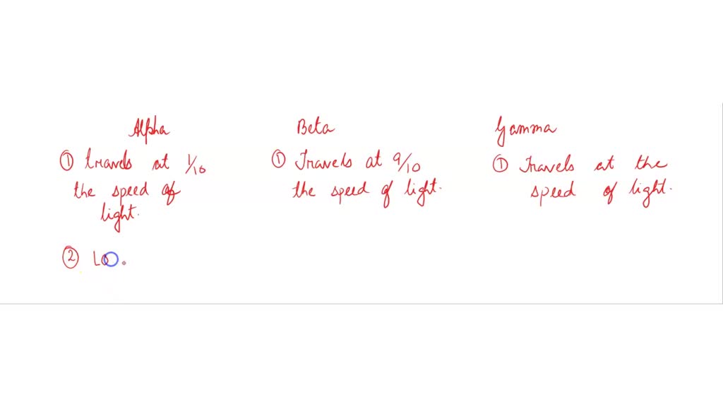 SOLVED: Classify each characteristic based On the type of radiation it ... SOLVED: Classify each characteristic based On the type of radiation it ...