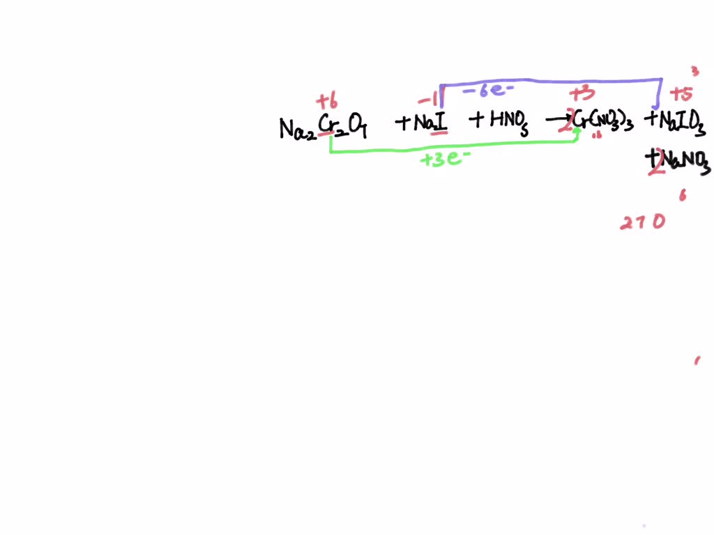 SOLVED: Balance the following oxidation-reduction reaction that occurs ...