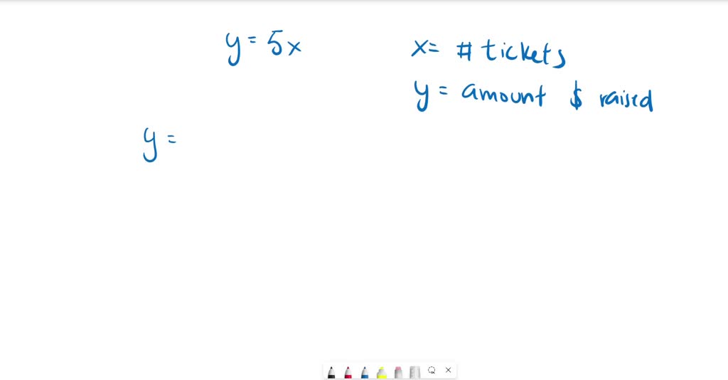 SOLVED: The amount y (in dollars) that you raise by selling x ...