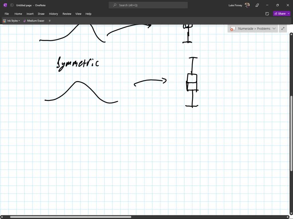 Solved 3 Use The Dataset Named Finalq2” Posted In The Datasets Folder To Solve This Question