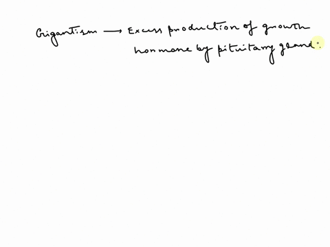 A team of scientists is working to formulate a drug that can...