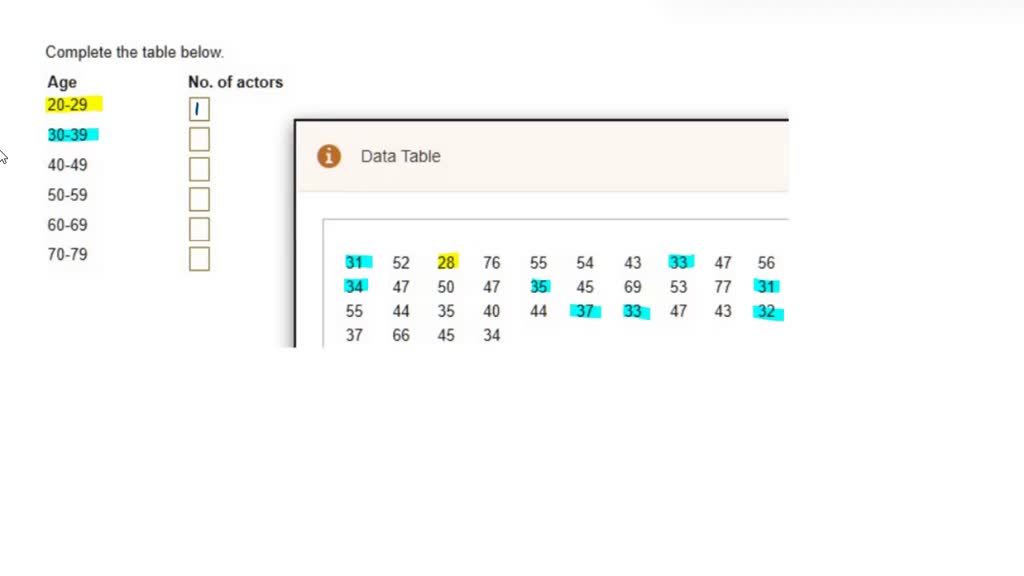 SOLVED: The following data show the ages of recent award-winning male ...