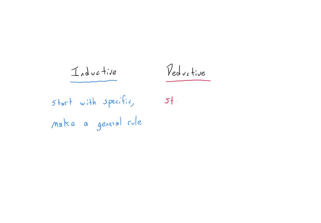 SOLVED: Explain the difference between inductive and deductive reasoning. SOLVED: Explain the difference between inductive and deductive reasoning.