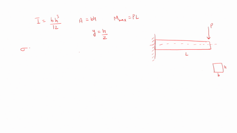the cantilever wide flange steel beam is subiected to the concentrated ...