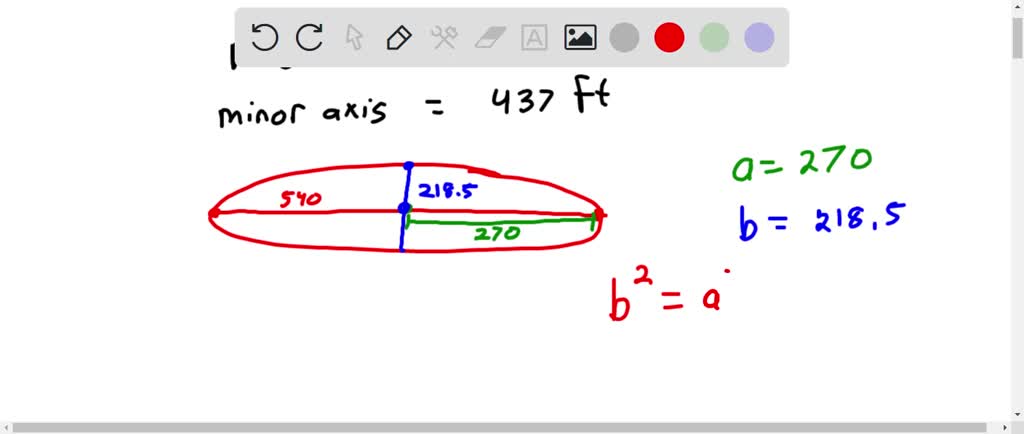 SOLVED: The perimeter of a stadium is an ellipse with major axis 540 ...