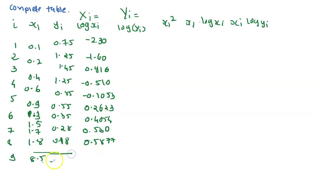 SOLVED: Please answer with detail, thank you Q4. Beyond the examples in ...