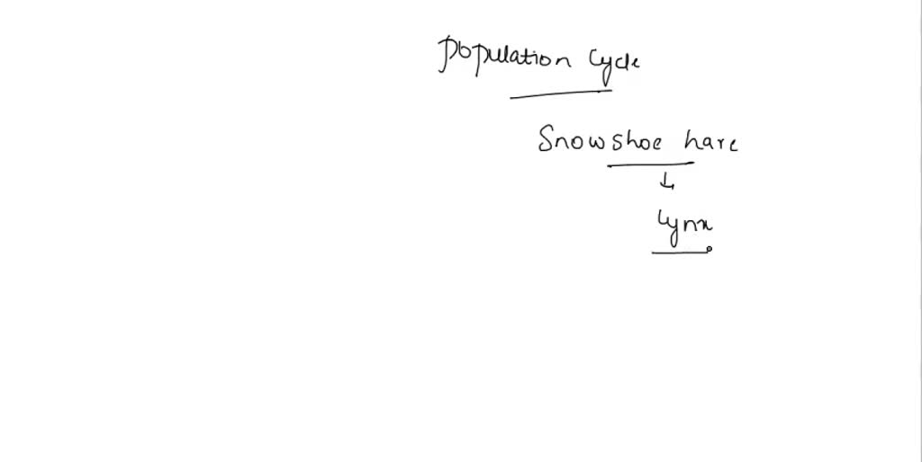 SOLVED: Scientific study of the population cycles of the snowshoe hare ...