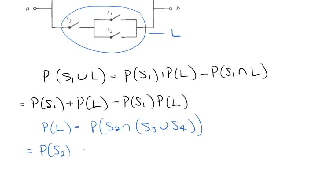 4) Consider the switching network shown in Fig: 4 It is equally likely that a switch will O will ...