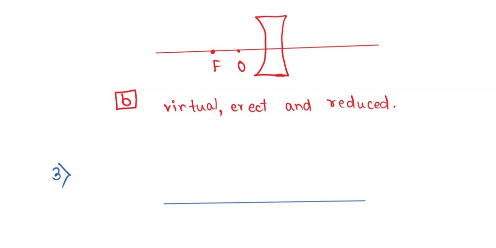 SOLVED: 1. If a real object is placed exactly within the focus of a ...