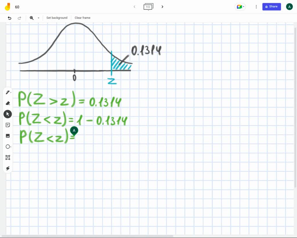 SOLVED: Find the z value that corresponds to the given area in the figure below. Use Table E and ...