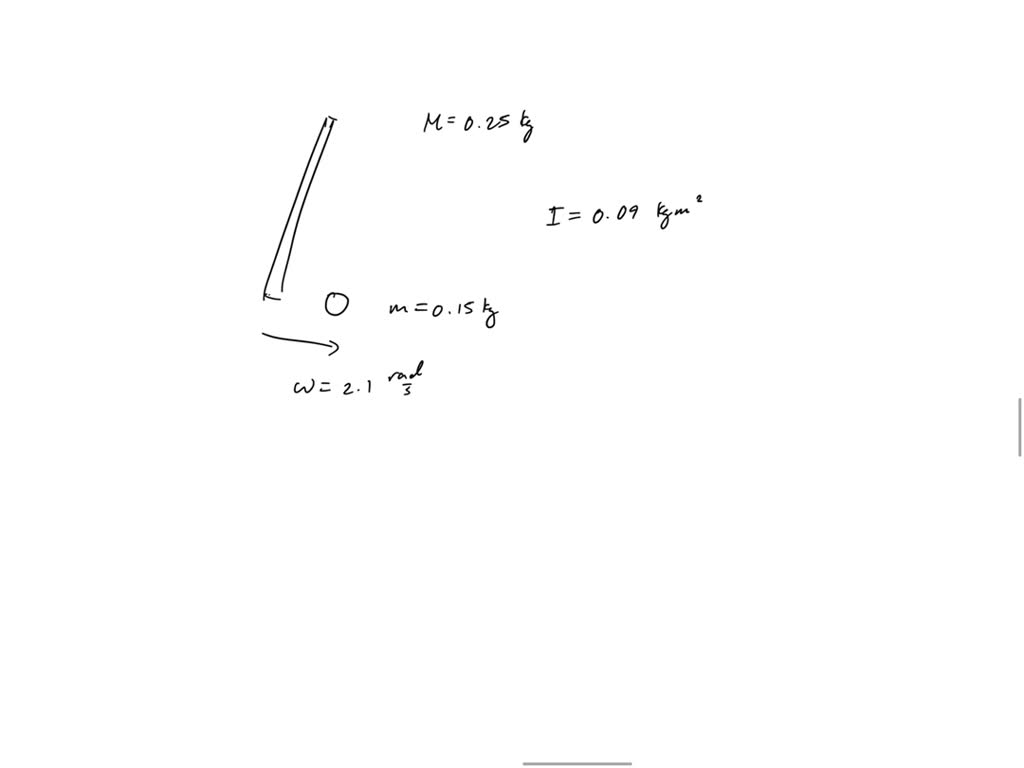 SOLVED: A meter stick of mass ms = 0.25 kg rotates about an axis ...
