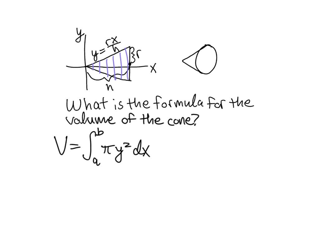 SOLVED: Use the slicing method to derive the formula V =1/3πr2 h for ...