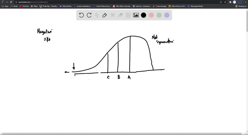 SOLVED: For the distribution drawn here, identify the mean, median, and ...