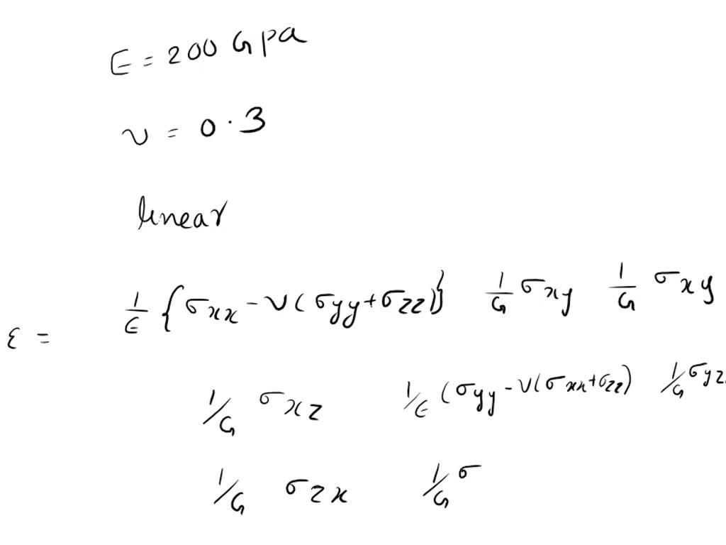 SOLVED: The state of stress at a point of an elastic solid is given in ...