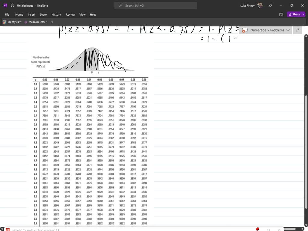 SOLVED: What P(Z>=-0.75)? Use a Z-table