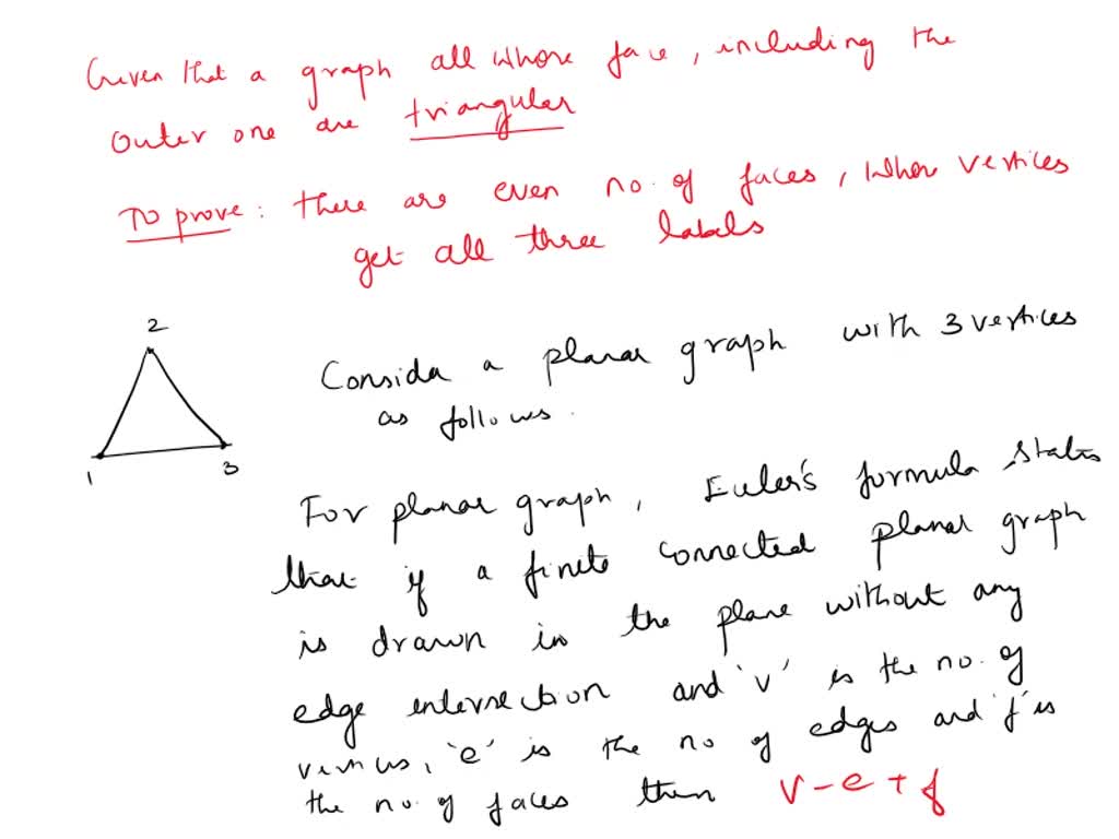SOLVED: Consider a planar drawing of a graph all whose faces, including the outer one, are ...