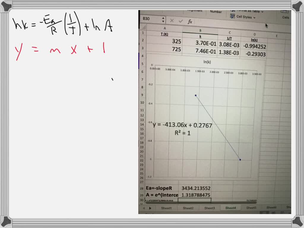 SOLVED: x1 =y1 =x2 = y2 =Determine the rise, run, and slope of the line formed by these points ...