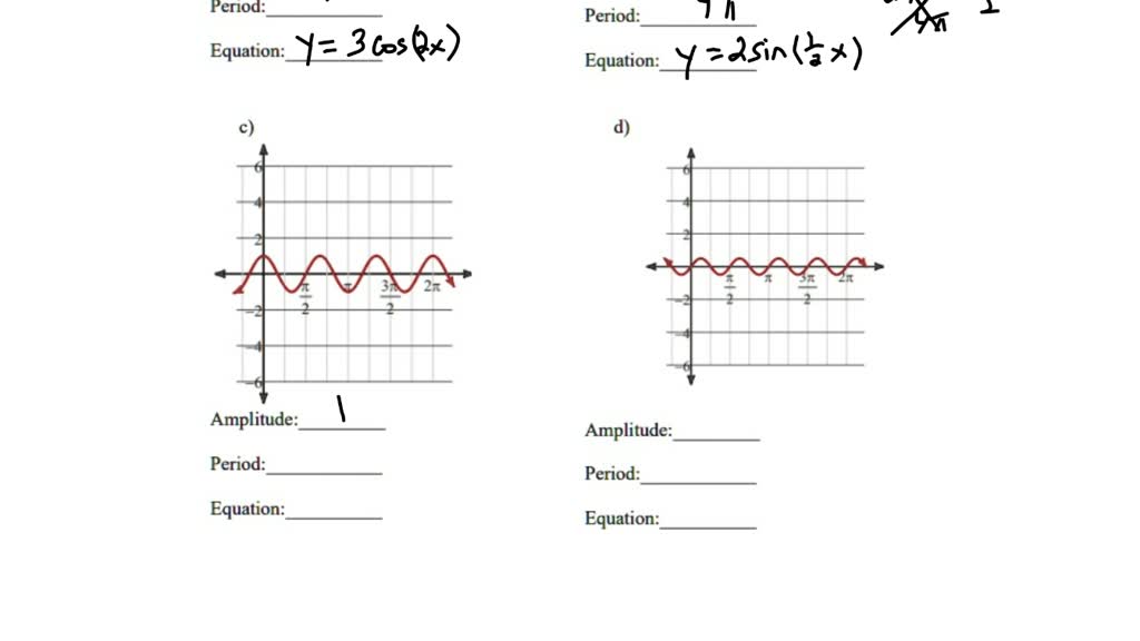 SOLVED: Determine the amplitude and period and an equation for each of ...