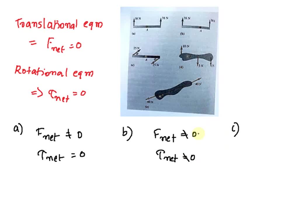 SOLVED: Which of the objects shown in the figure are in only ...